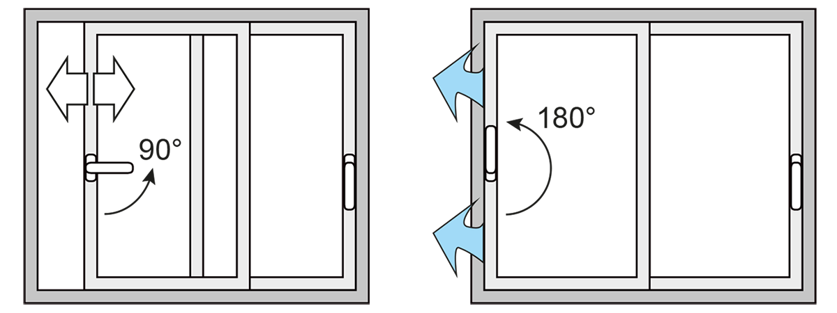 Champion Plus micro-vent: safety for the sliding casement